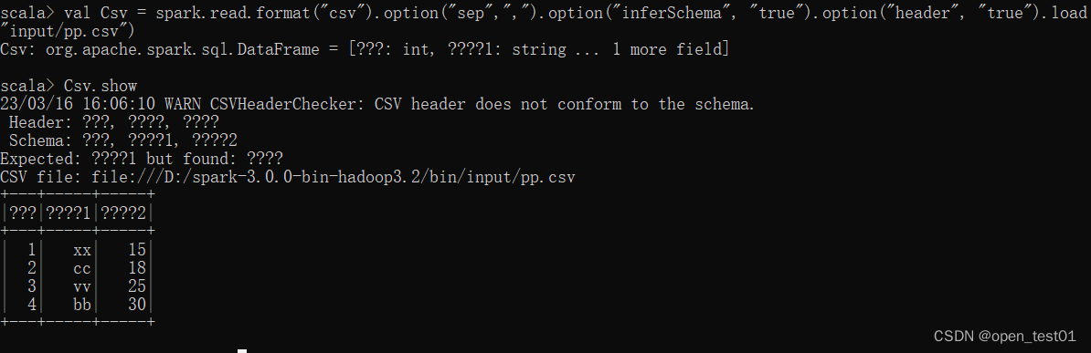 SparkSQL-数据的加载和保存_spark sql load table-CSDN博客