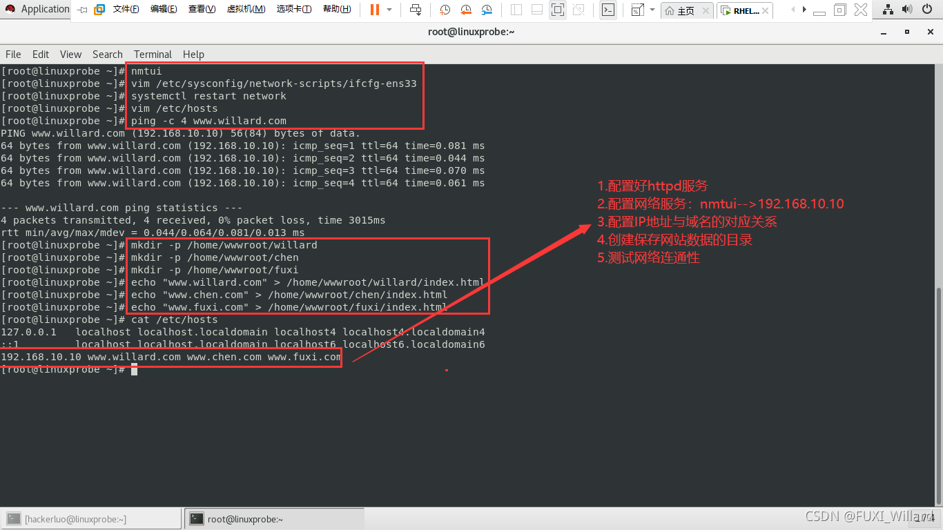 RedHat学习笔记36--基于主机域名和端口号的虚拟主机功能及Apache访问控制_redhat apache添加一个访问端口-CSDN博客
