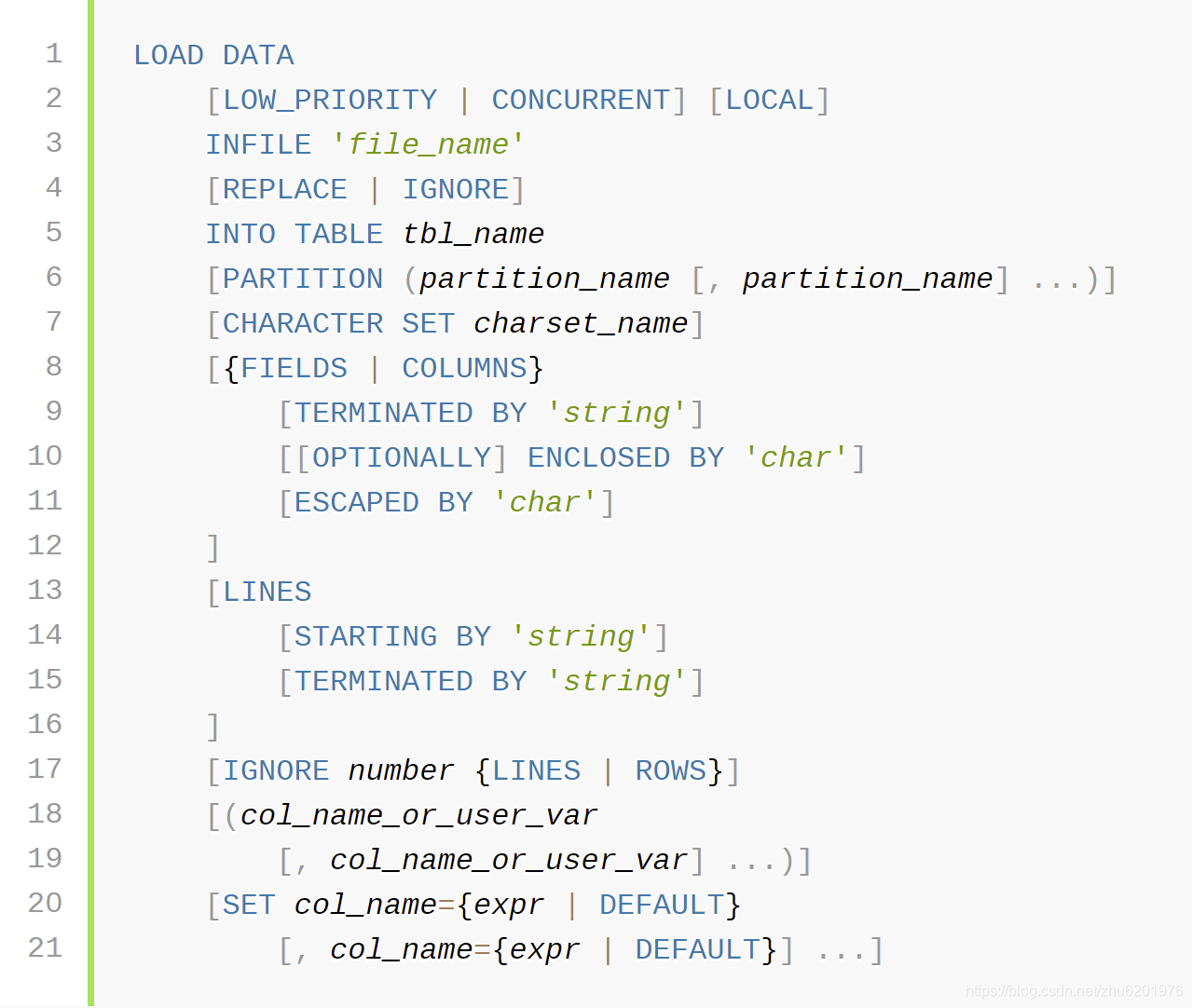大文件入库MySQL的四种方式（insert into、mysqlimport、load data、Pandas）_大文件解析入库方案-CSDN博客