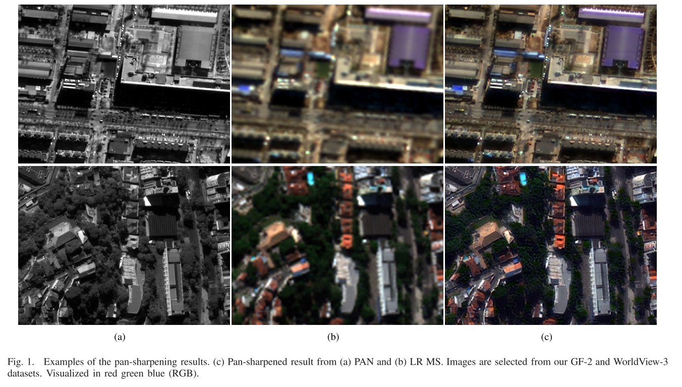 无监督循环一致生成式对抗网络：PAN-Sharpening_pan sharpening-CSDN博客