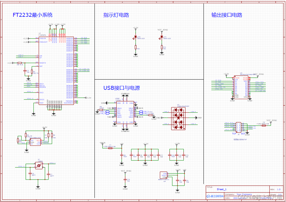 【DIY】基于FT2232H的XilinxFPGA_ft232hl-CSDN博客