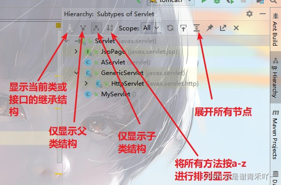 如何使用idea查看java类继承的类或者接口中的所有方法java类速查含有所有类及方法 Csdn博客