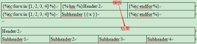 DocxTpl模板引擎详解-CSDN博客