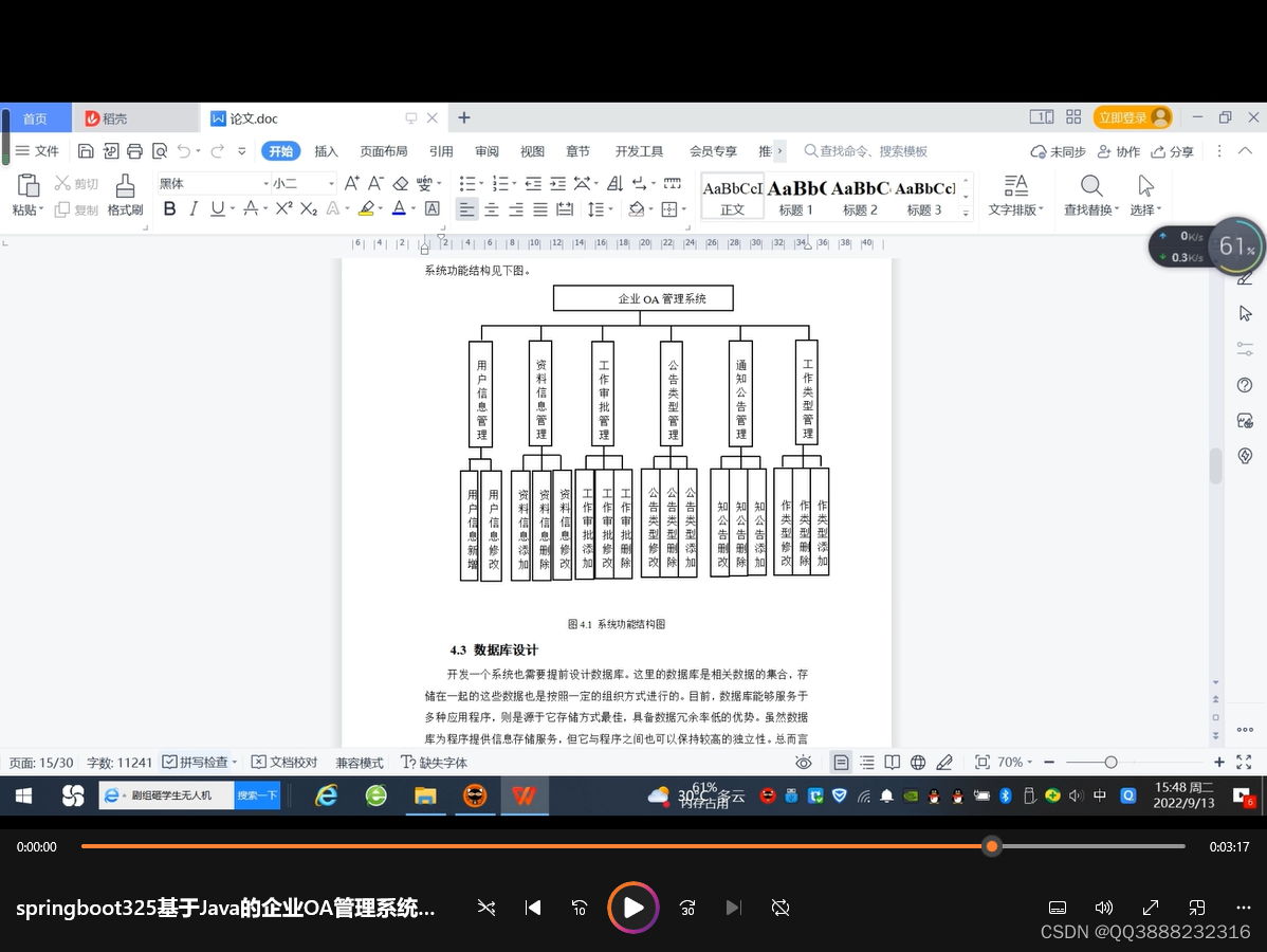 基于springboot+vue的企业OA管理系统的设计与实现含万字文档和PPT(源码+lw+部署文档+讲解等)_vue oa系统框架-CSDN博客