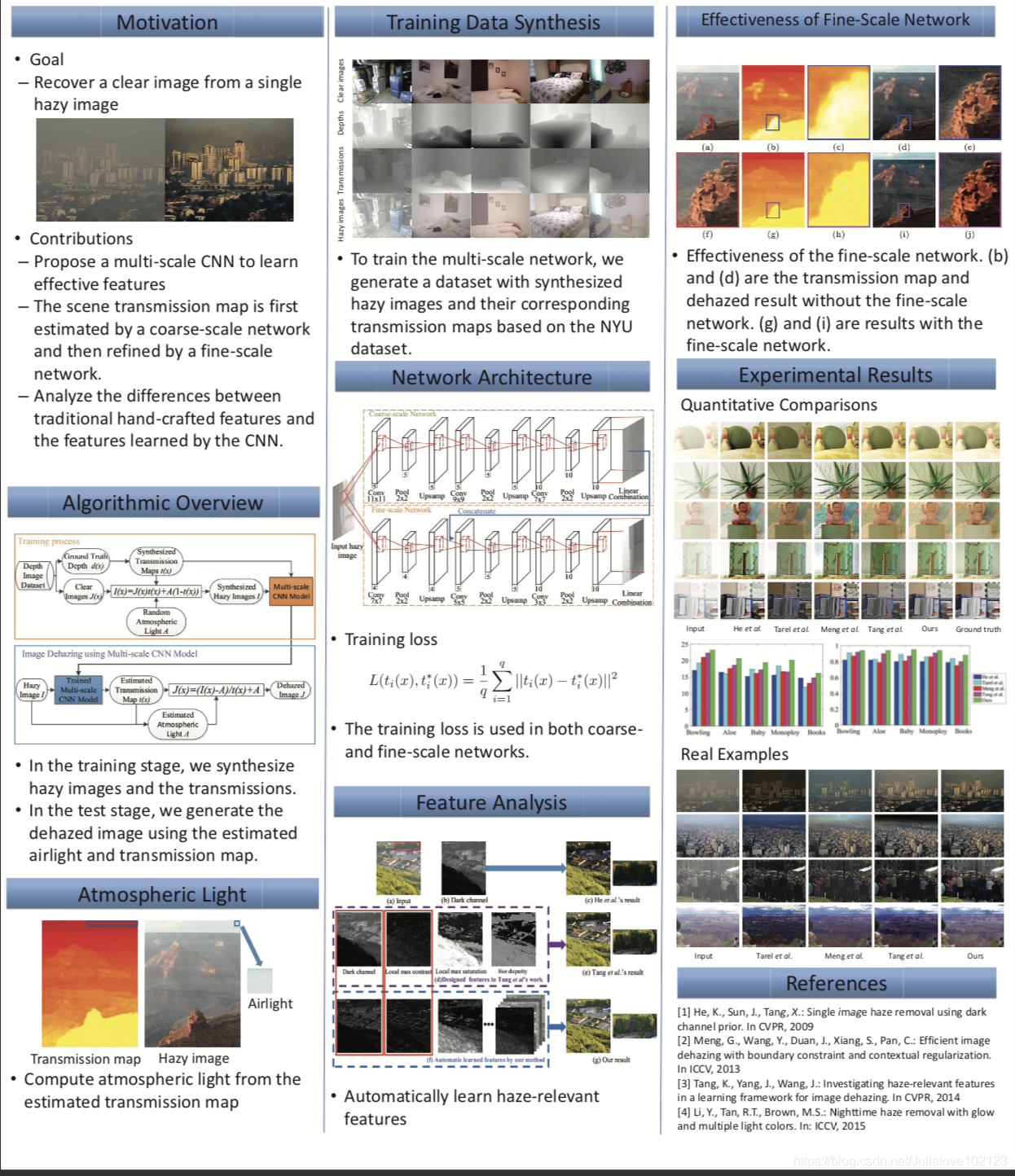 Single Image Dehazing via Multi-Scale Convolutional Neural Networks-CSDN博客