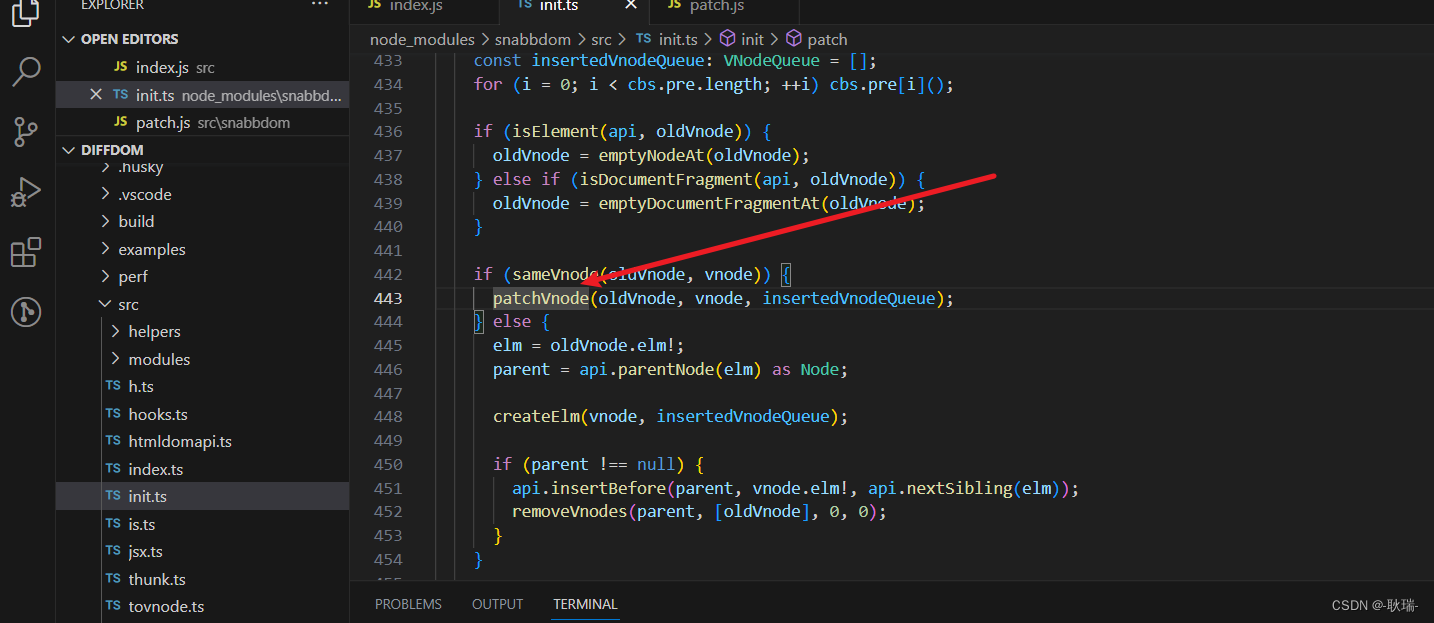 vue diff算法与虚拟dom知识整理(10) 梳理patch处理相同节点比较的基本逻辑_patch() 方法,在该方法中进行比较是否为相同节点-CSDN博客