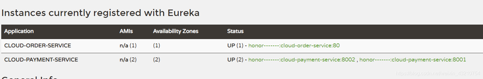 org.springframework.web.client.HttpClientErrorException$BadRequest: 400 ...
