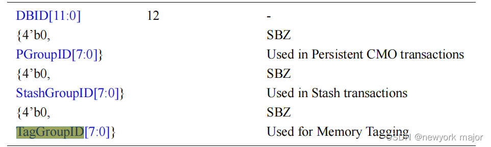 CHI中的System Debug, Trace, and Monitoring_chi memory tag-CSDN博客