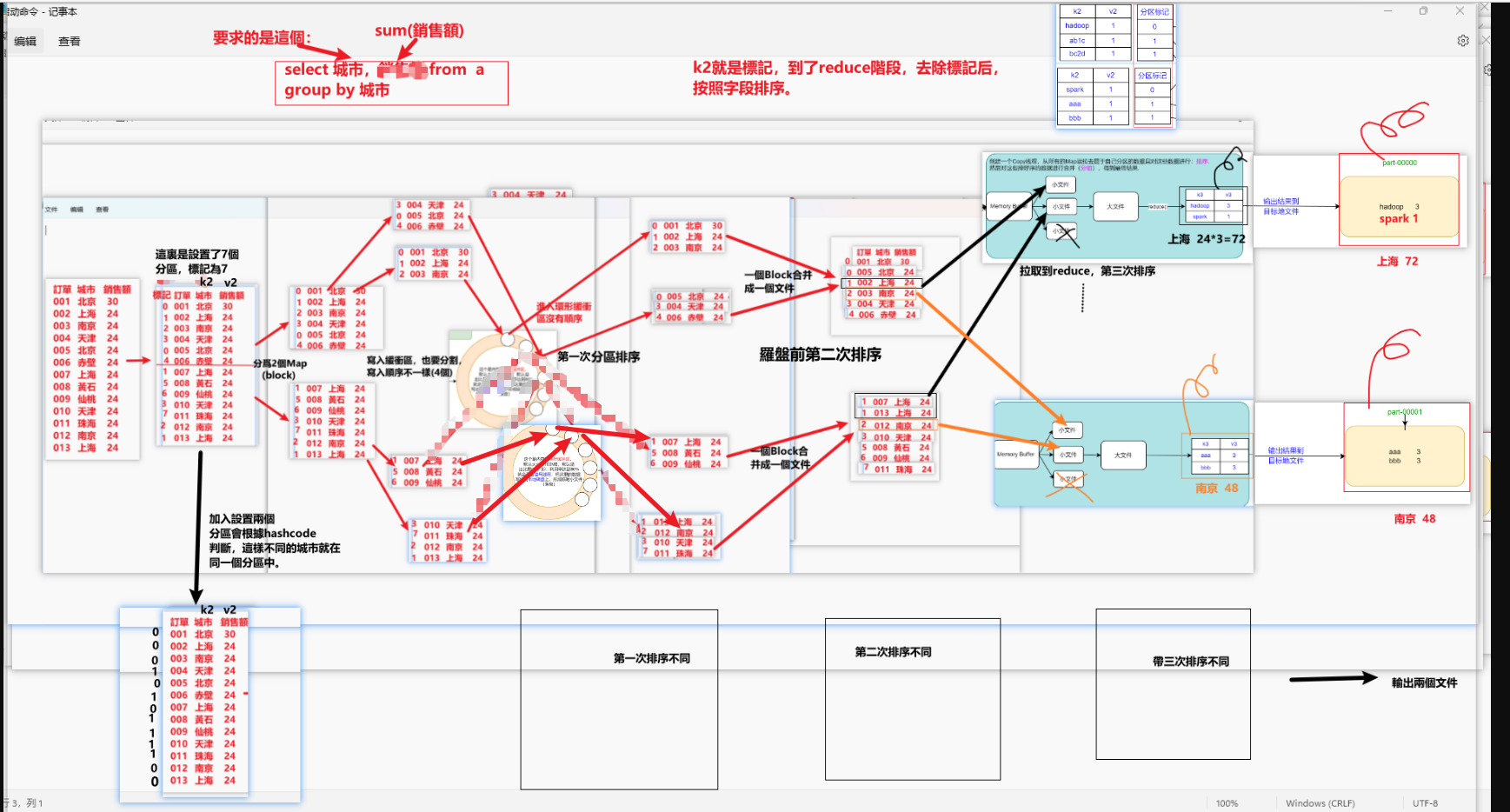 数据倾斜的问题(map join、bucket join)-CSDN博客