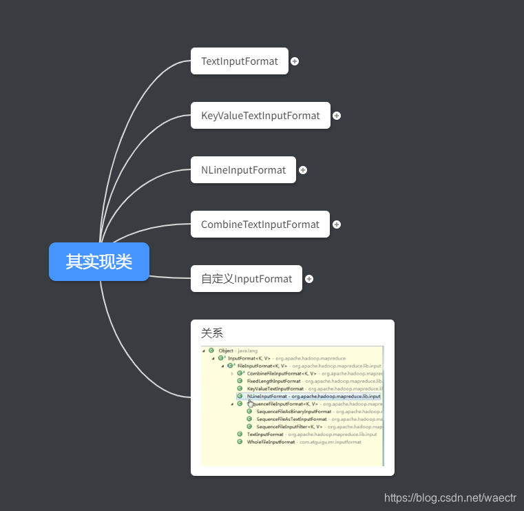 Hadoop自定义OutputFormat和InputFormat_hadoop wholeinputformat-CSDN博客