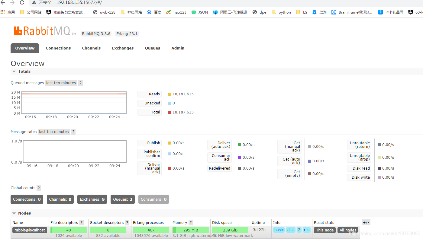 Jmeter进行RabbitMQ最新版本性能压力测试--傻瓜教程_jmeter amqp publisher-CSDN博客