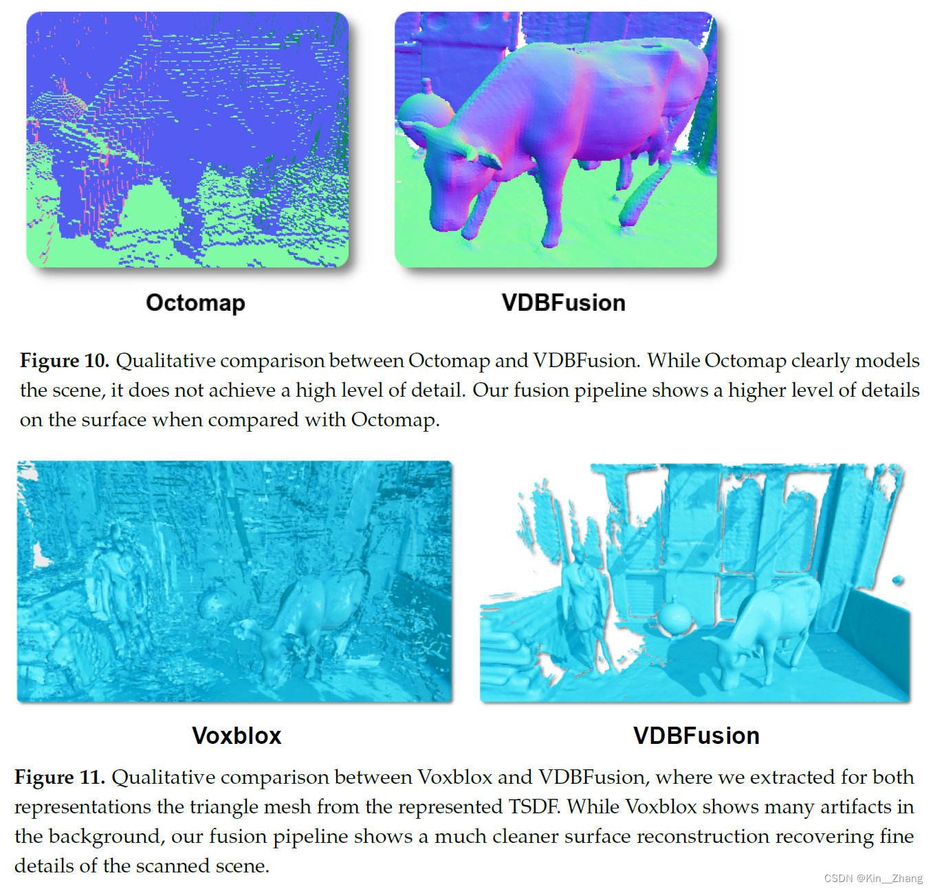 【论文阅读】VDBFusion: Flexible and Efficient TSDF Integration of Range Sensor Data-CSDN博客