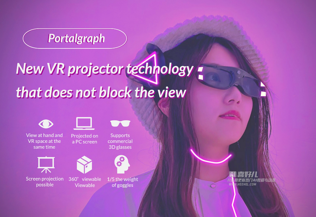 Portalgraph VR空间投影仪：可以将VR空间投射到任意平面上的新型VR投影技术-CSDN博客