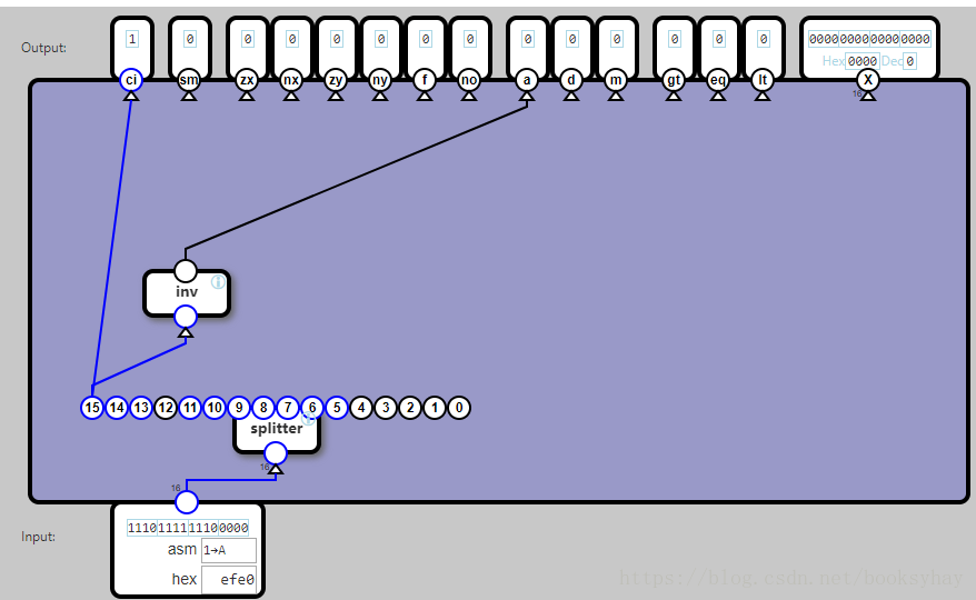 nandgame--Level 5.2: CPU: Instruction decoder_nandgame software-CSDN博客
