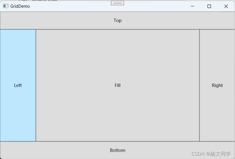 Wpf入门 常用布局方式wpf 布局 Csdn博客 