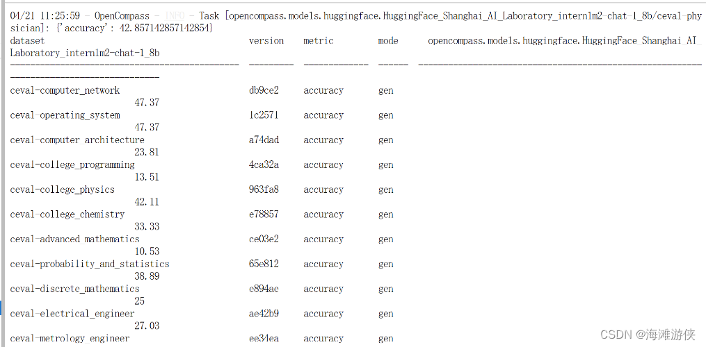 OpenCompass大模型评估_opencompass modelevaluation-CSDN博客