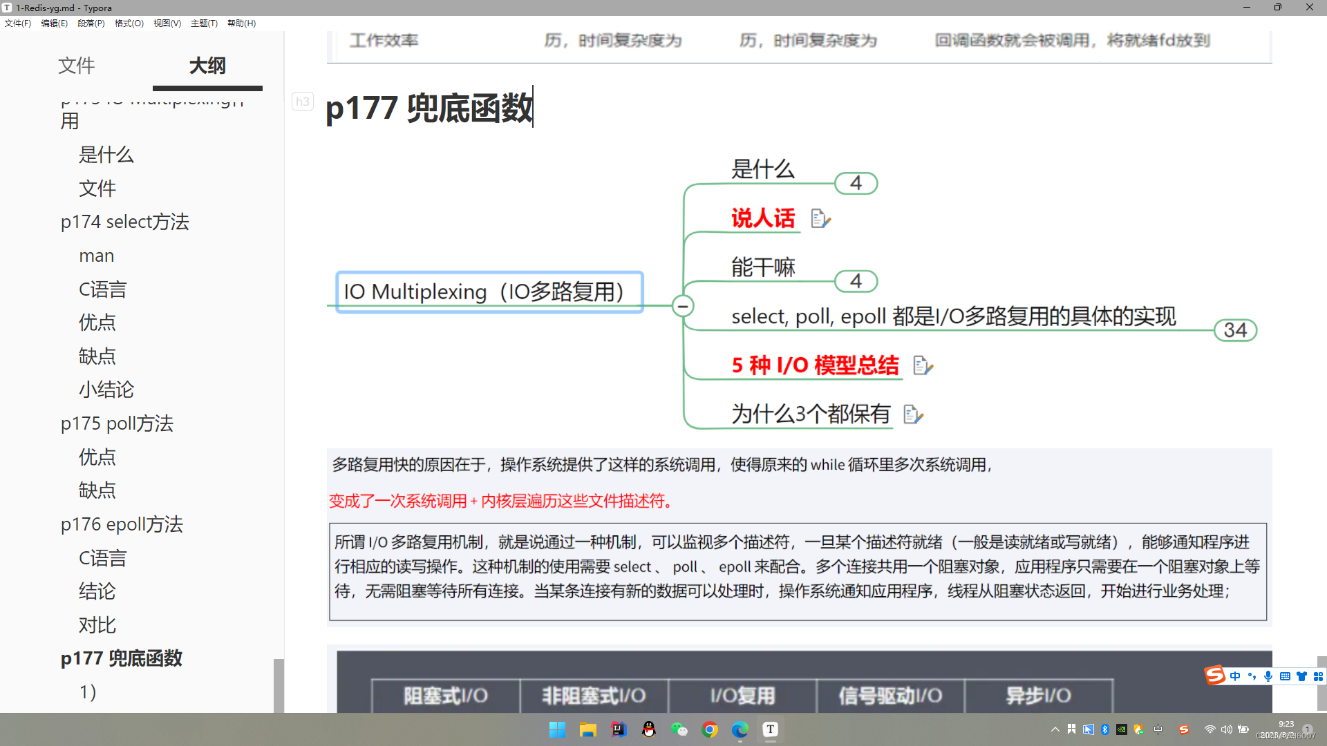 Java学习第294天,第五部分学习第22天,redis学习第12天,p165 177(0801) 7h 13集 Csdn博客