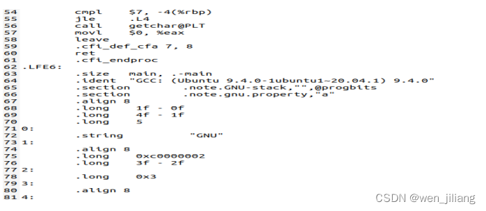 程序人生-Hello‘s P2P-CSDN博客