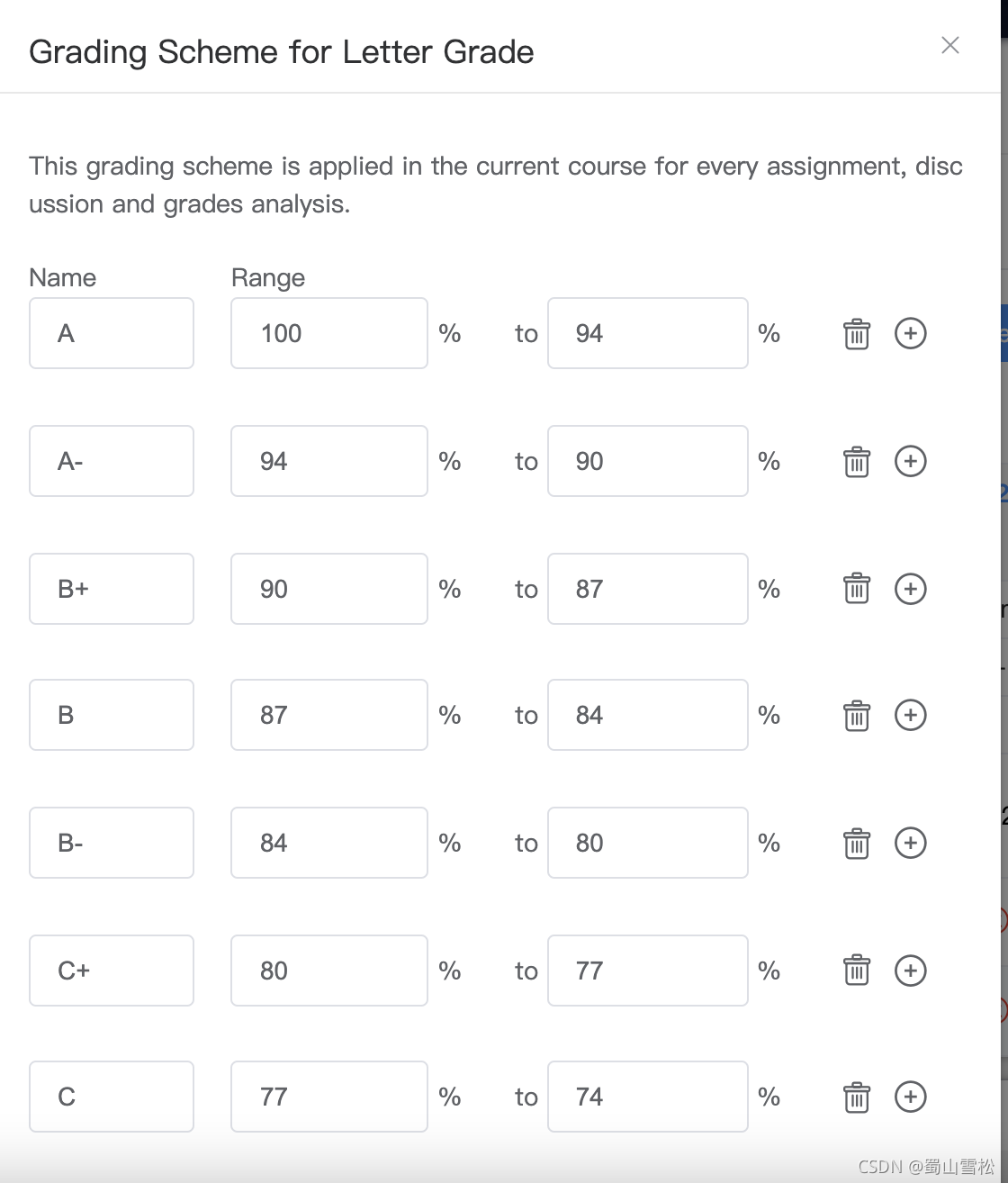 Java 二维数组实战区间是否连续及区间最小值和最大值判断java判断两个区间是不是从0 100并且没有断档 Csdn博客