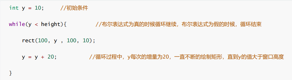 Processing入门教程processing编程语言 Csdn博客 