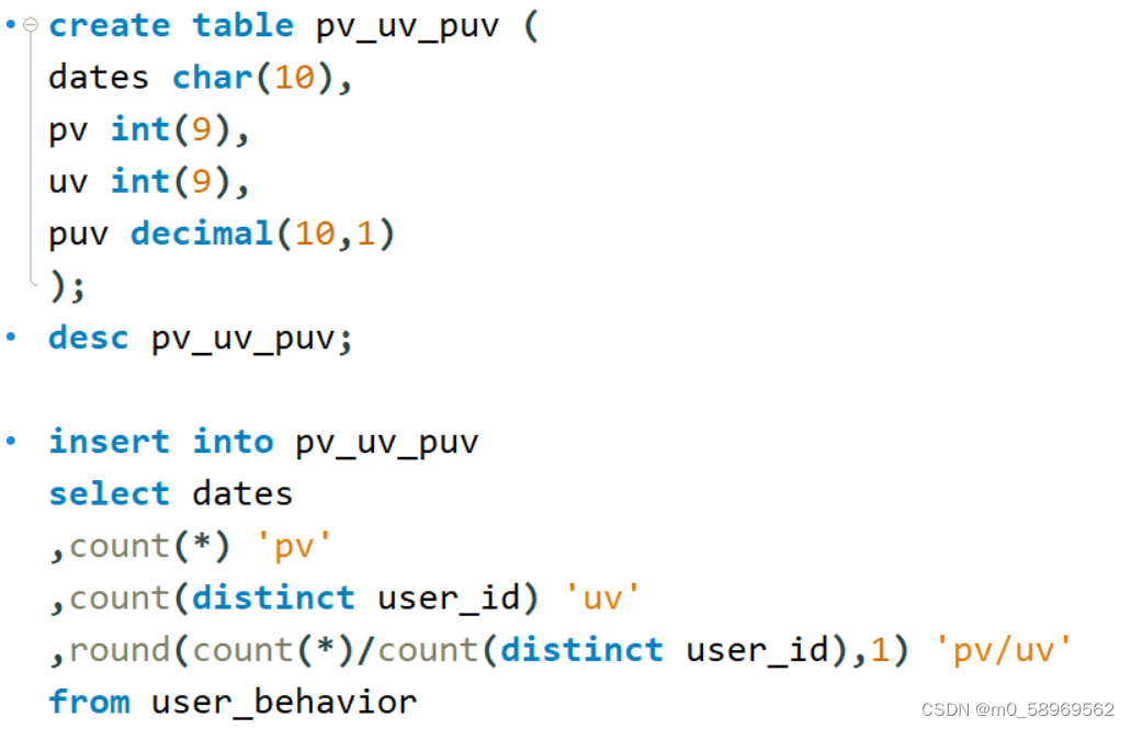 【mysql+tableau实战】电商用户行为数据分析_电商数据分析tableau-CSDN博客