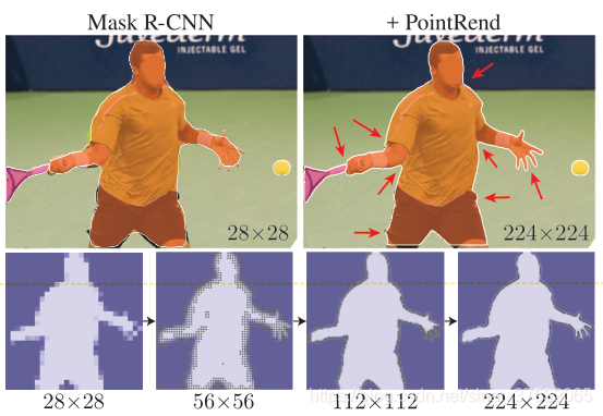 论文学习笔记-PointRend_pointrend7-CSDN博客