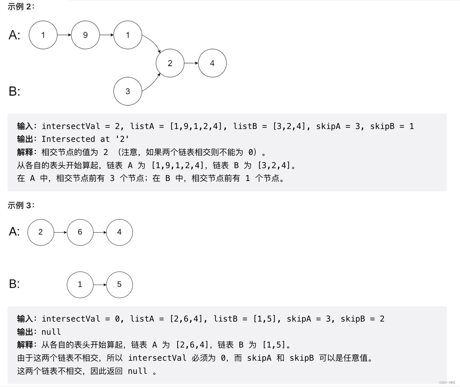 【leetcode刷题】160 相交链表leetcode160 相交链表 Csdn博客