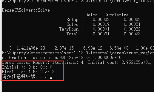 Ceres Solver解算已知函数模型参数-CSDN博客