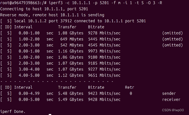 【sdn】使用iperf工具来监测基于Docker、Open vSwitch (OVS) 和OpenDaylight (ODL) 的软件定义网络 (SDN) 的通信性能指标（5）_iperf ...
