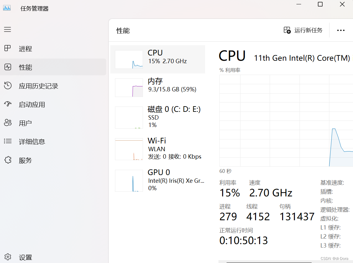 JavaEE初阶（1）（冯诺依曼体系、CPU、CPU基本原理、如何衡量CPU的好坏？指令、操作系统、操作系统“内核”）_cpu 冯-CSDN博客