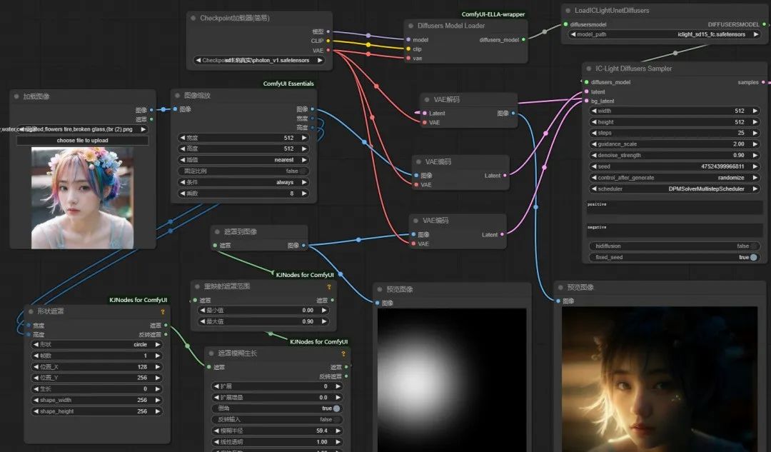 Stable Diffusion｜摄影修图教程，SD轻松打光的三种方法。_sd打光-CSDN博客