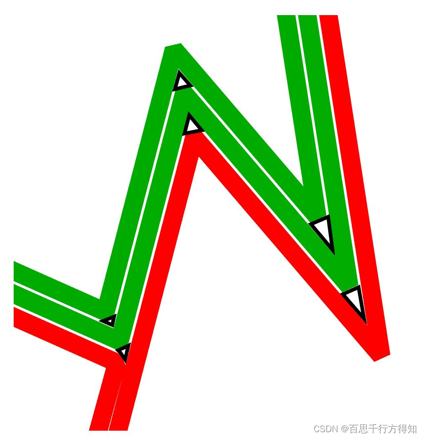 CuraEngine.wiki 8.生成路径_cura engine-CSDN博客