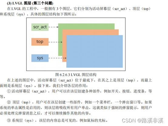LVGL的基础知识总结-CSDN博客