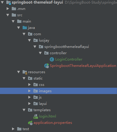 SpringBoot整合LayUI和Thymeleaf制作简单登录页面_java_杨治中-华为开发者空间