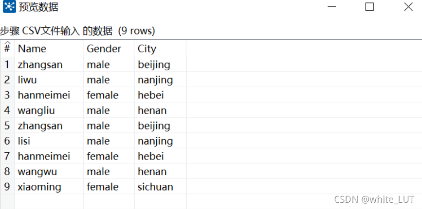 使用kettle工具实现一个csv文件的完全去重和一个txt文件的缺失值填充_kettle 去重导出csv-CSDN博客