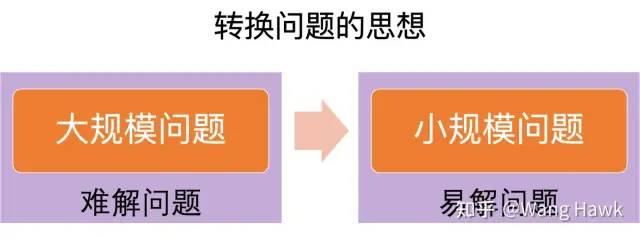 立体匹配：经典算法Fast Bilateral Solver-CSDN博客