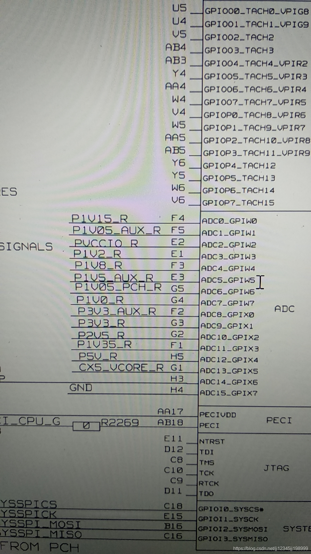 AST2500 ADC功能调试_ast2500原理图-CSDN博客