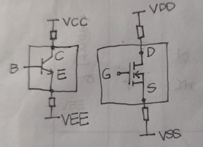 【原理图】电路中的VCC VDD VSS VEE GND含义 以及STM32电源_vcc+ vcc- vdd vss vee gnd-CSDN博客