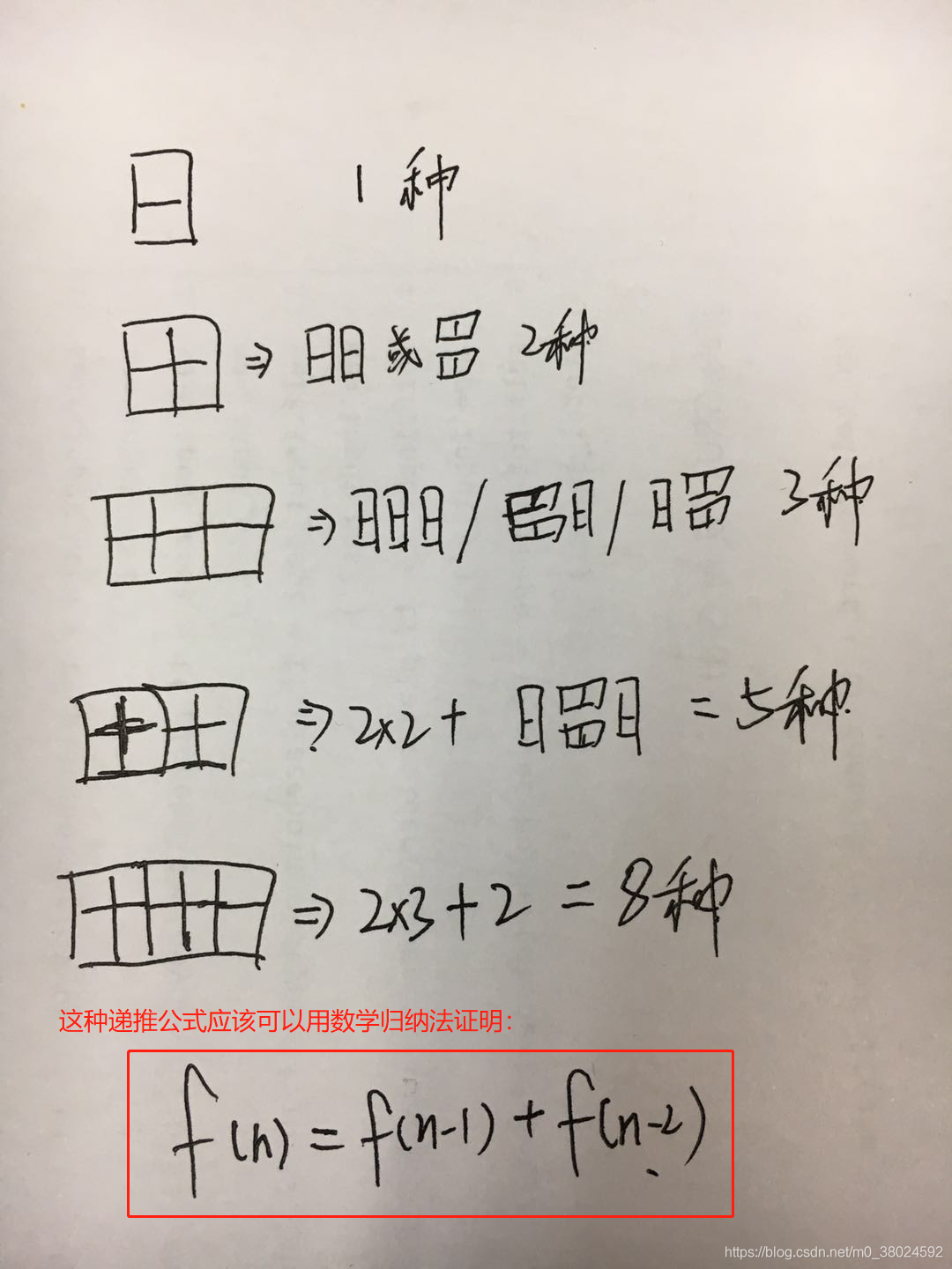 剑指offer 矩形覆盖 (cc, Java, Python )矩形覆盖 Python Csdn博客