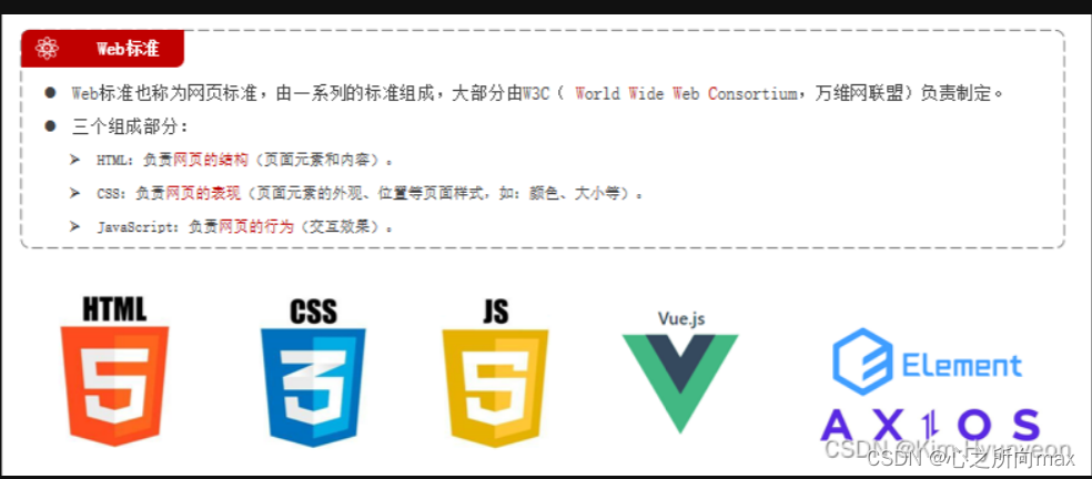 javaweb--HTML-CSDN博客