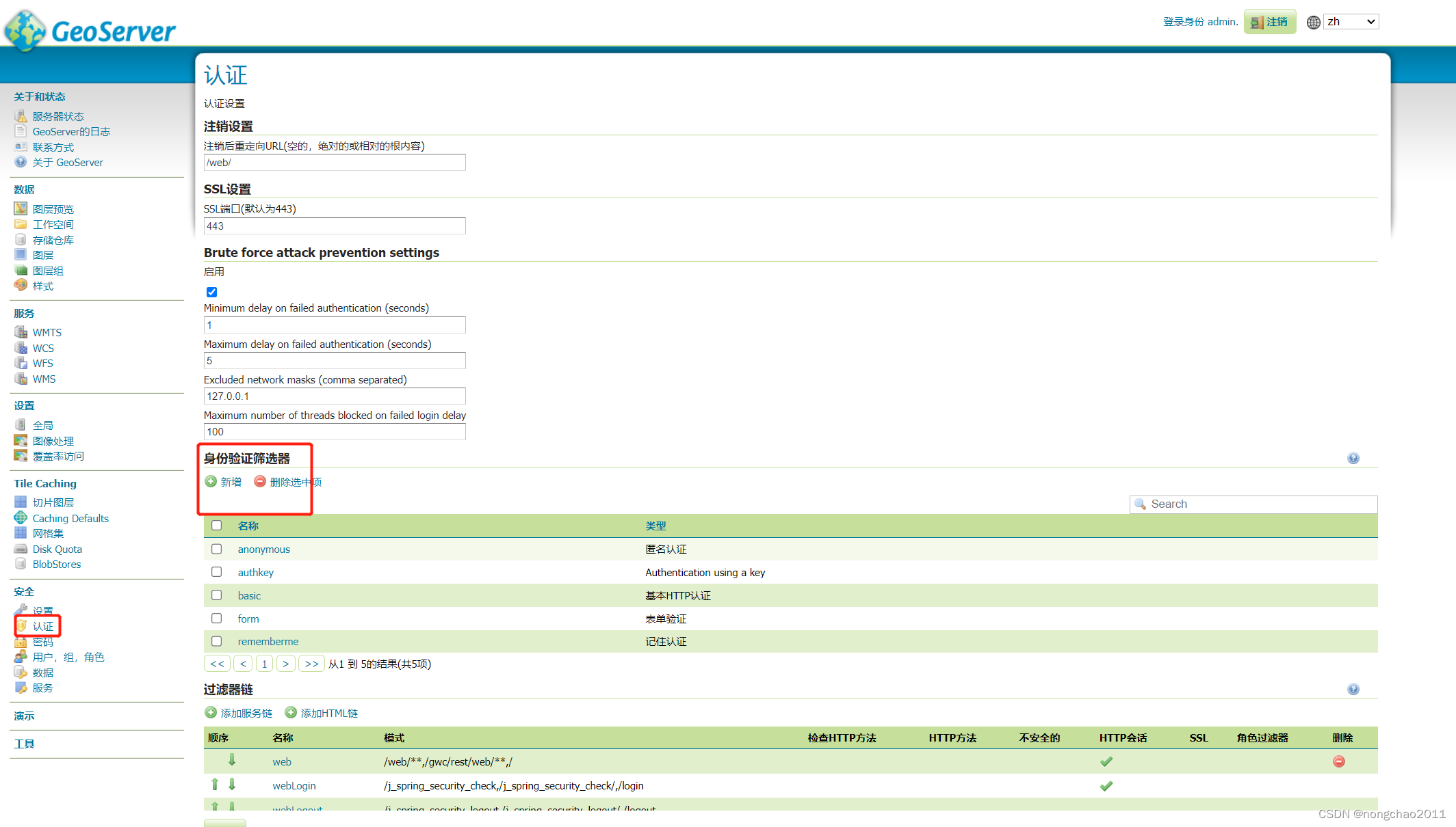 geoserver-2.22.2-authkey-plugin 接口authkey鉴权的使用_geoserver authkey-CSDN博客