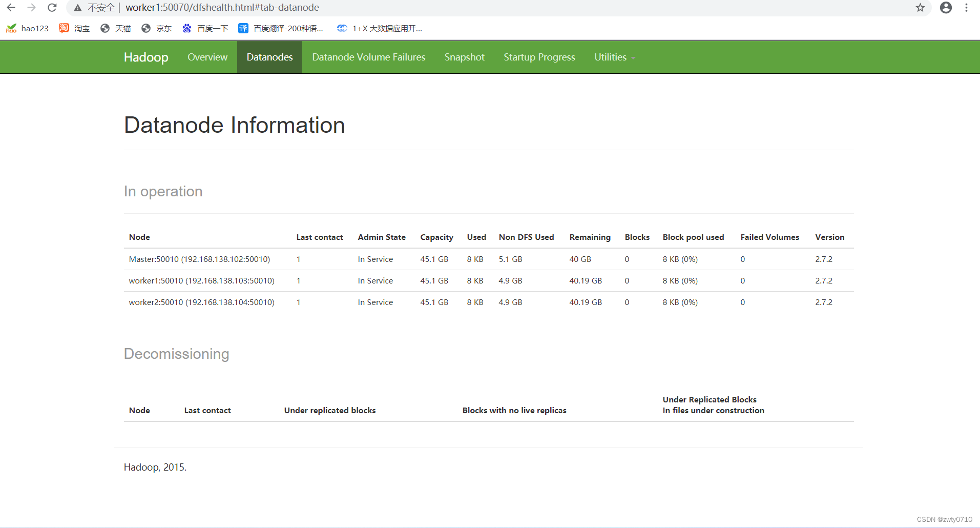 配置HDFS HA，遇到WARN hdfs.DFSClient: DataStreamer Exception-CSDN博客