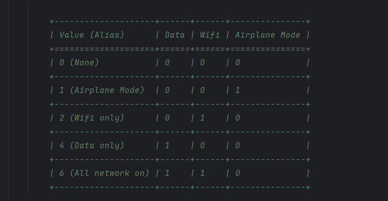 day23-测试自动化之Appium的滑动和拖拽事件、高级手势ActionChains、手机操作API_appium actionchains-CSDN博客