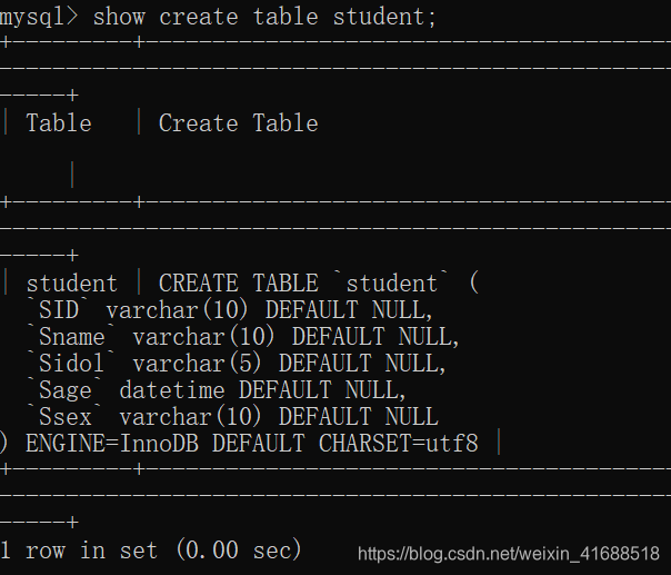 MySQL通过frm文件和ibd文件恢复数据_mysql 通过frm+ibd文件还原-CSDN博客