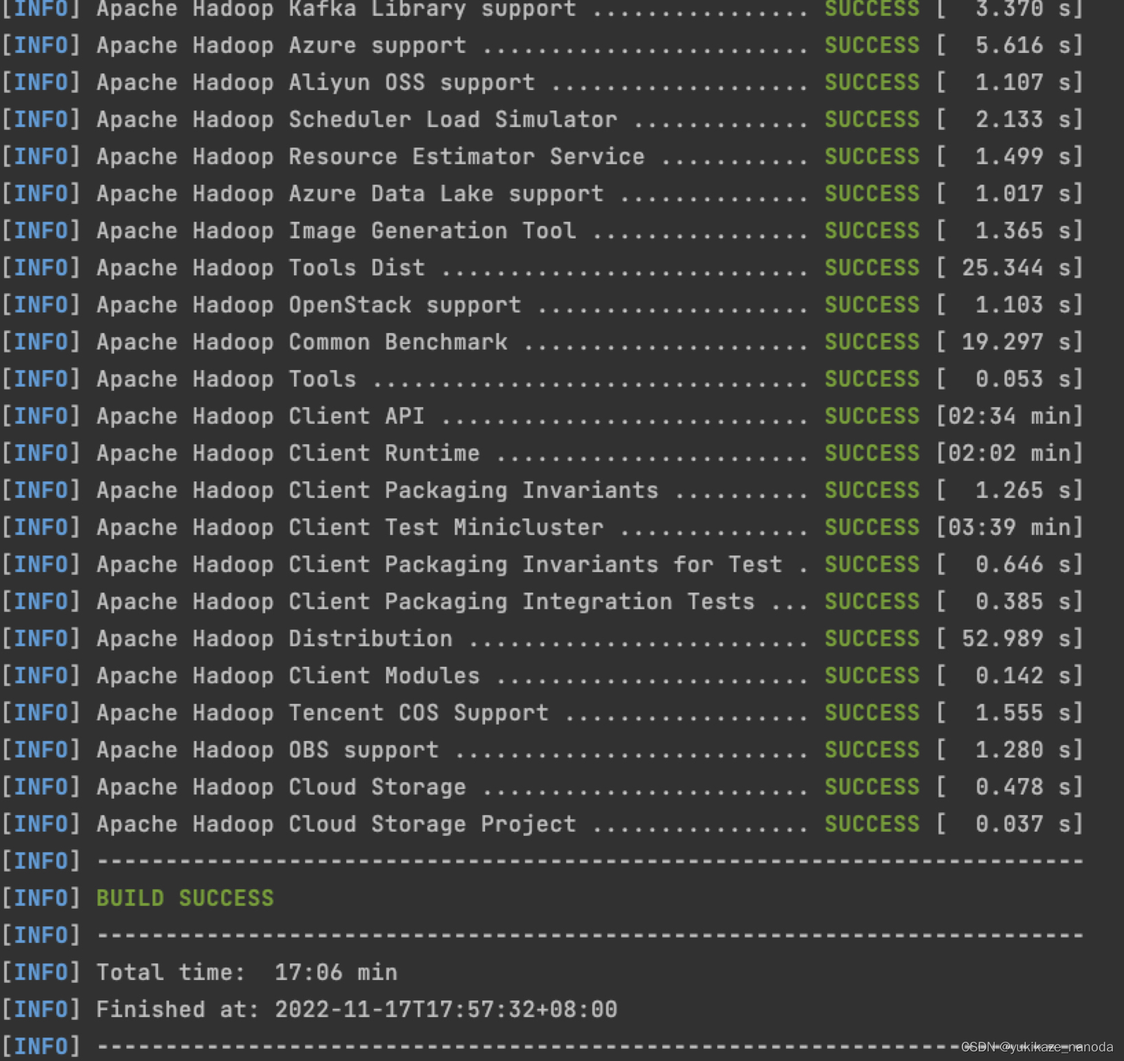 愉快地编译Hadoop_hadoop使用git-CSDN博客