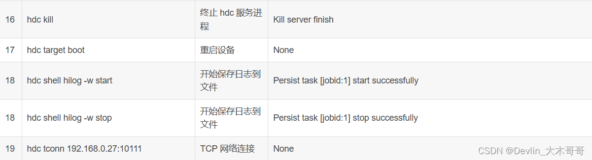 Openharmony 命令行工具hdc的获取与安装_hdc下载-CSDN博客