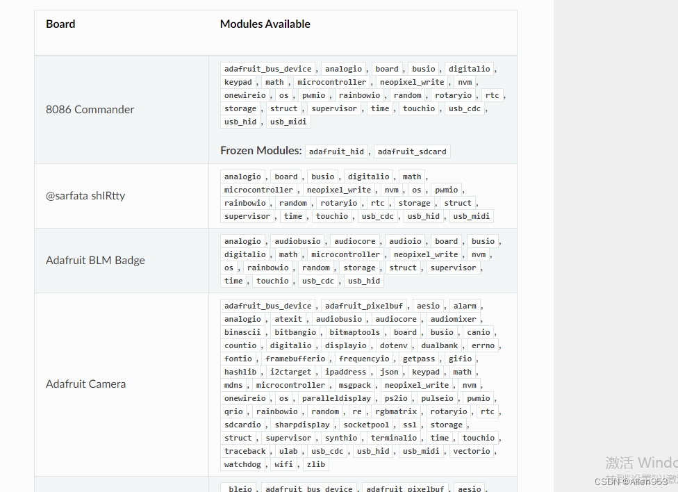 CircuitPython入门贴-CSDN博客