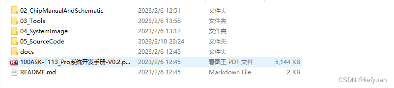 【100ASK_T113_Pro】Buildroot系统初编译_t113 buildroot-CSDN博客