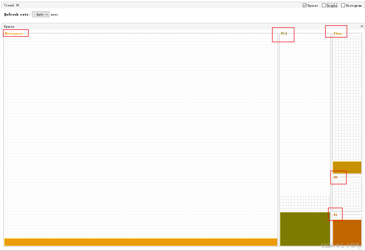 JVisualVM、Visual GC_visualgc-CSDN博客