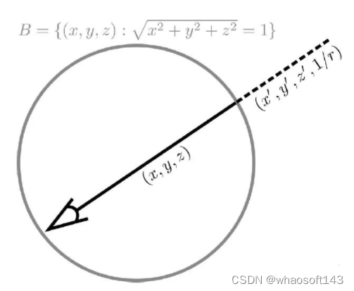 NeRF2_nerf2mesh-CSDN博客